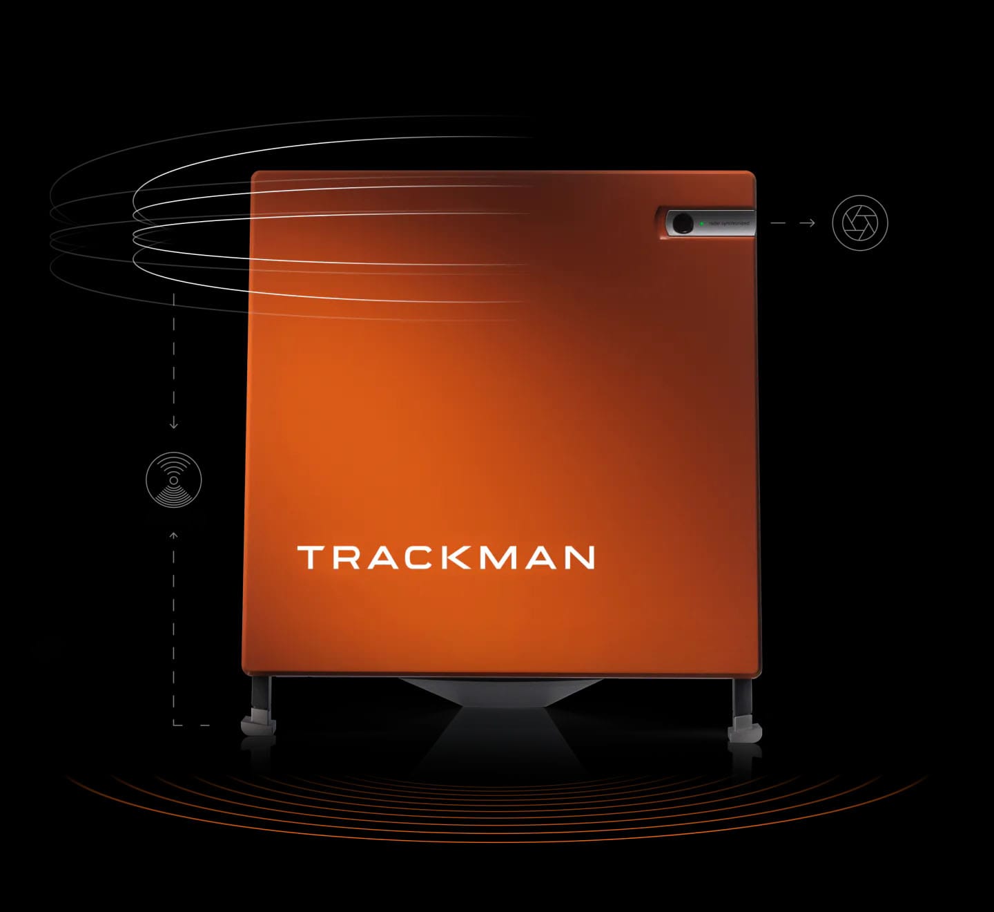 Trackman Golf - Adelaide Golf Studio